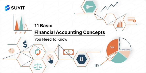 11 Basic Financial Accounting Concepts You Need to Know