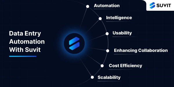 Innovative Software Solutions for Business: Vyapar TaxOne’s Approach